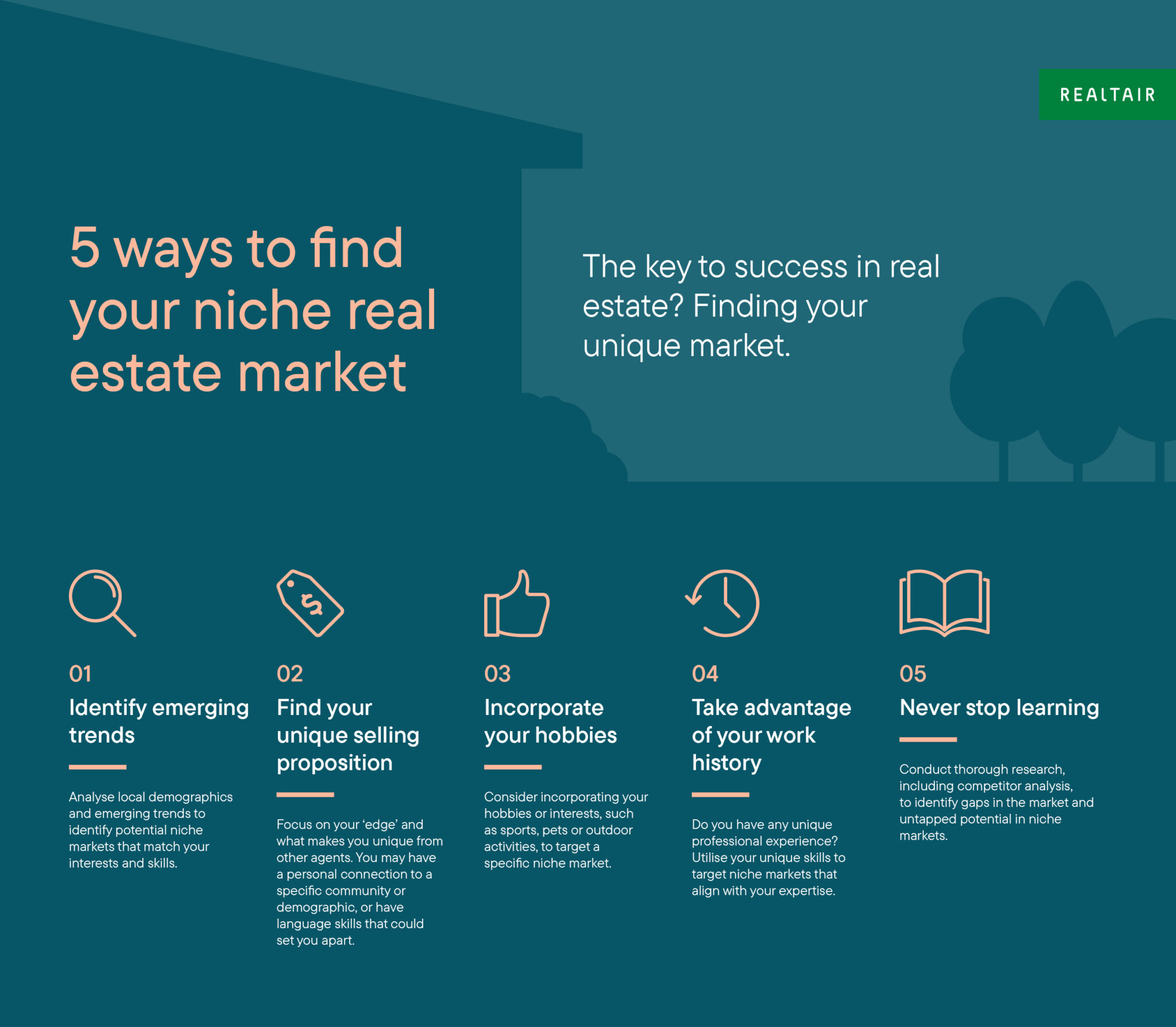 How to prospect and sell in your unique market - Realtair