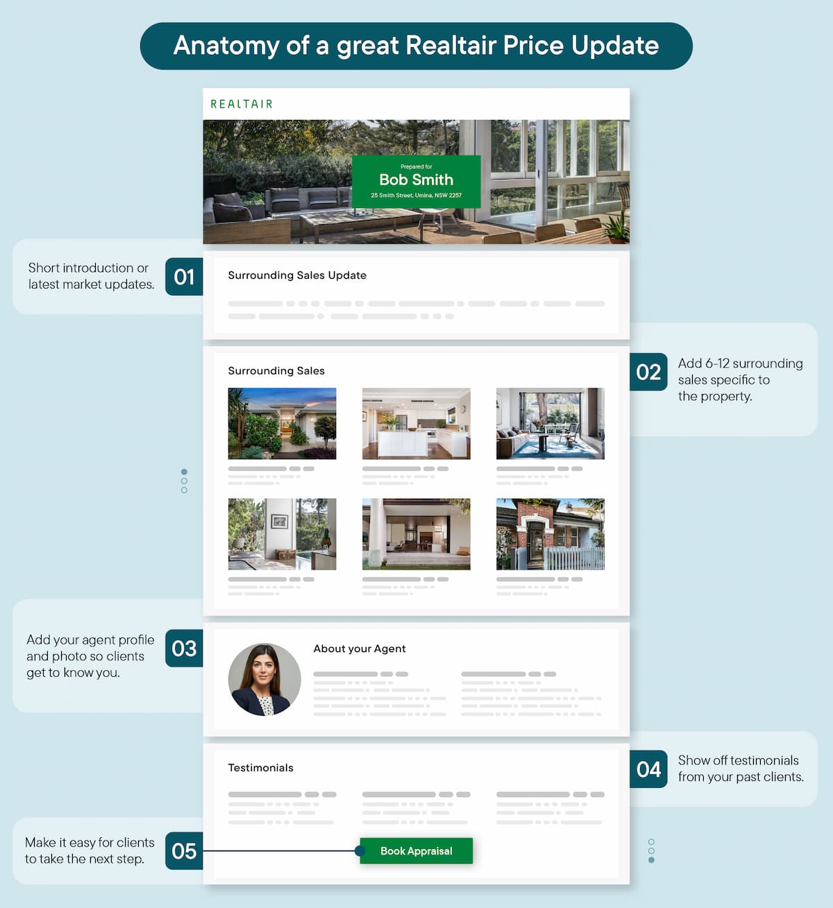 How to get the most out of your Price Updates - Realtair